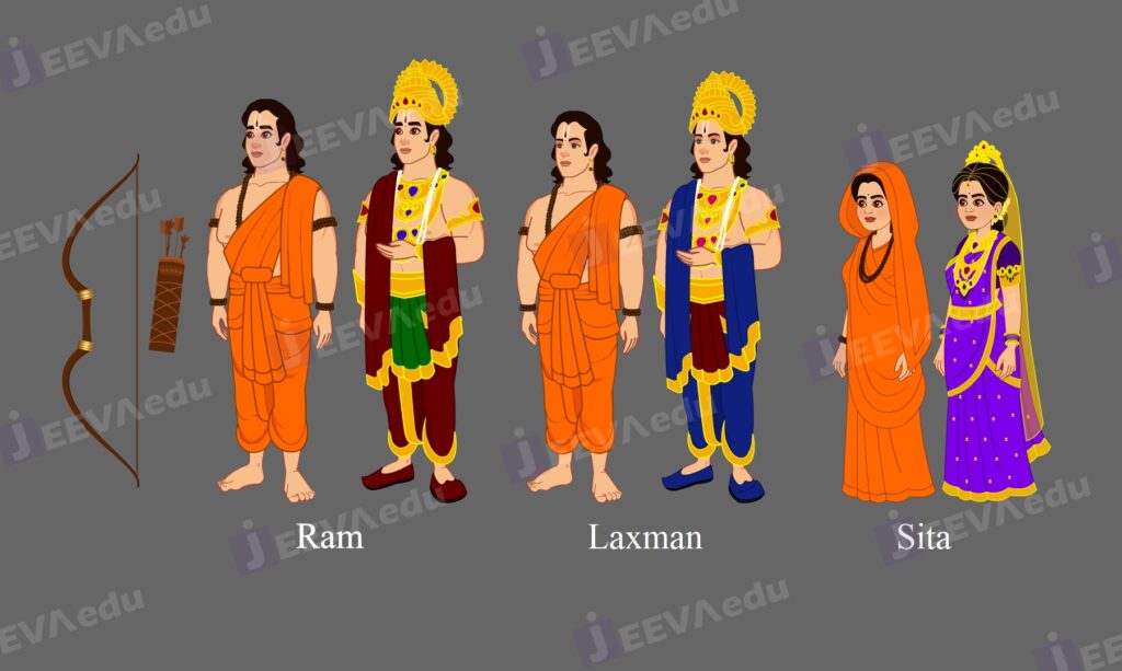 Ram Laxman Sita Character JRLS01 (Adobe Animate Vector) – Jeevaedu