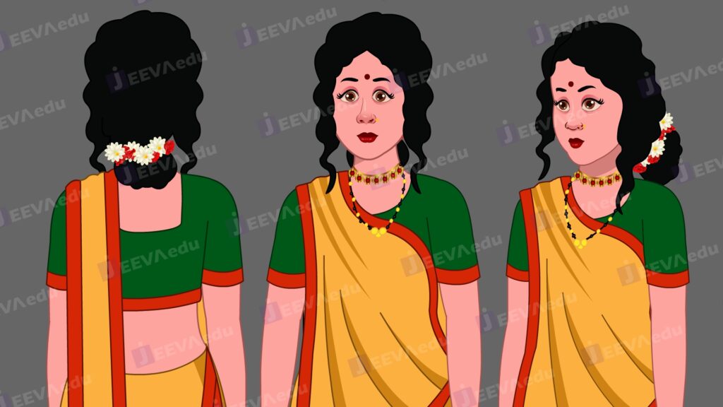 Woman Saree Character 3 View JWSCC3V01 (Adobe Animate Vector) – Jeevaedu