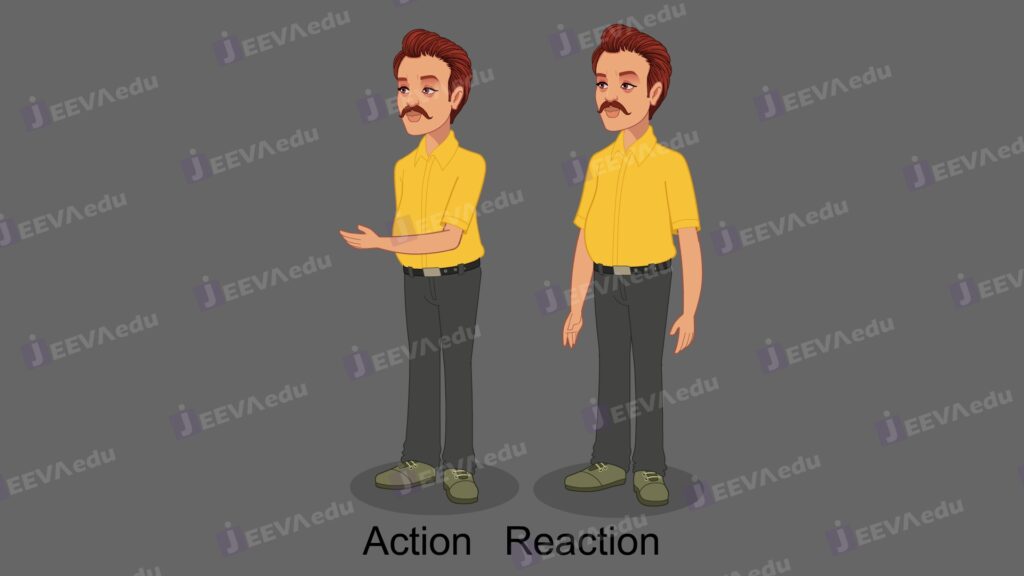 2D Animated Characters J2DACXS01 (Adobe Animate Vector) – Jeevaedu