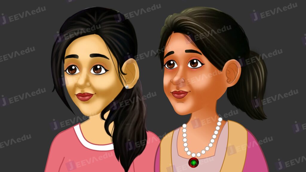 50 Cartoon Characters Photoshop Face JCCPFX01 (Animate Vector) – Jeevaedu