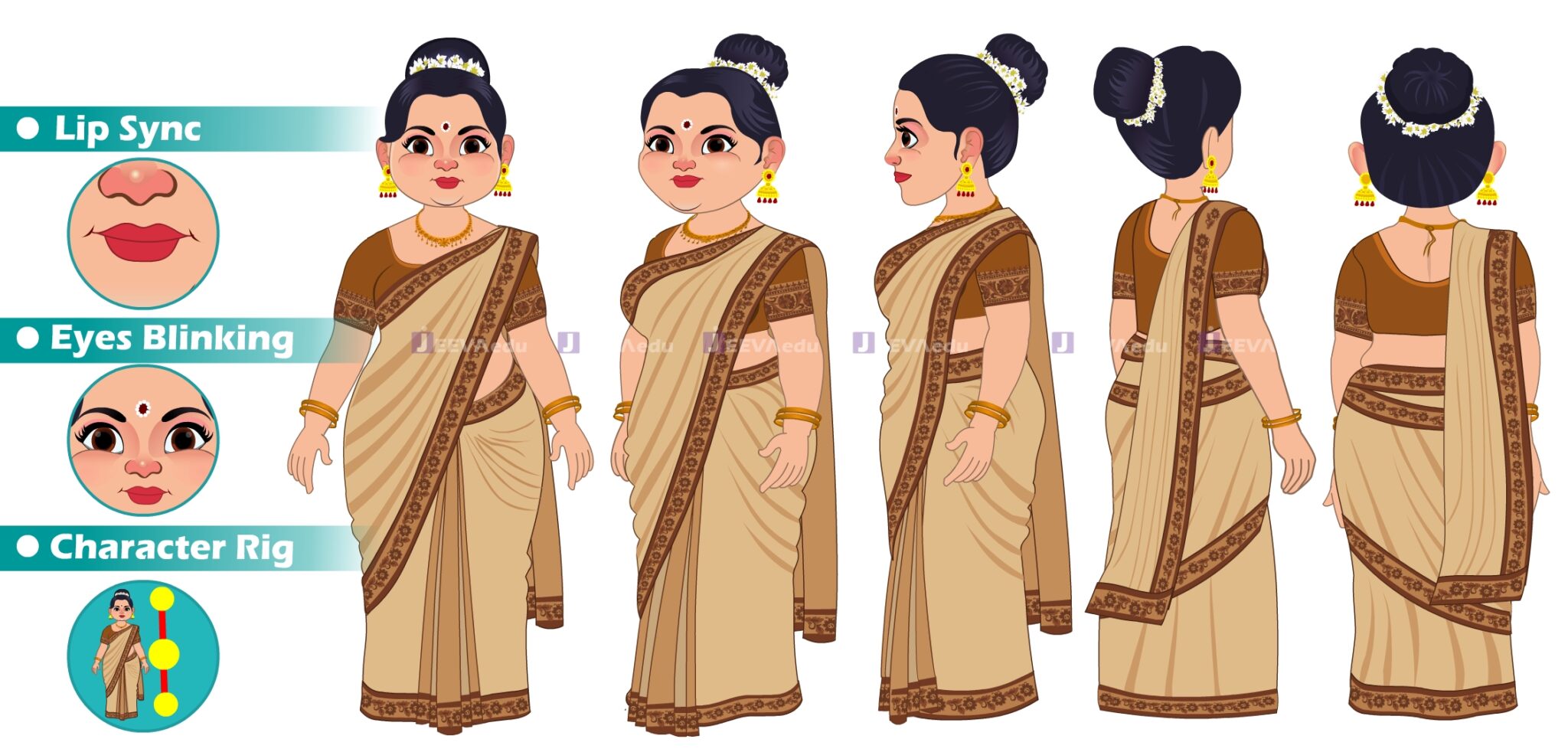 Women Saree Character 5 Pose JWSC5PX1 (Adobe Animate Vector) – Jeevaedu