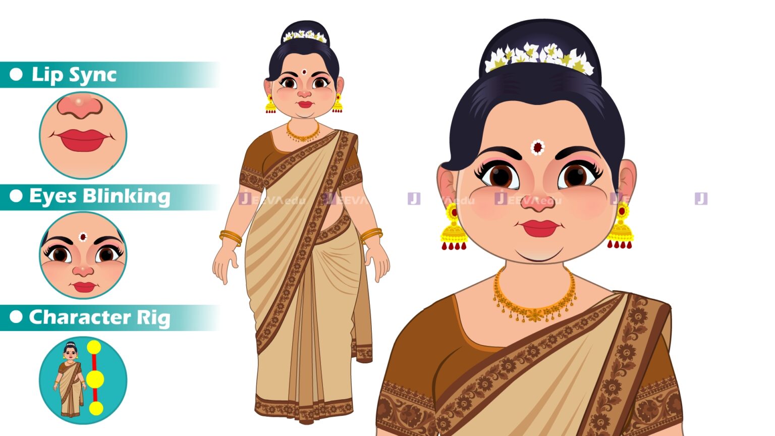 Women Saree Character 5 Pose JWSC5PX1 (Adobe Animate Vector) – Jeevaedu