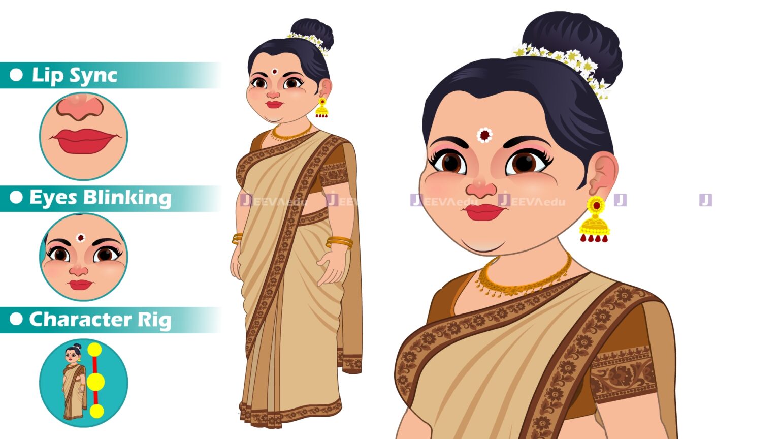 Women Saree Character 5 Pose JWSC5PX1 (Adobe Animate Vector) – Jeevaedu