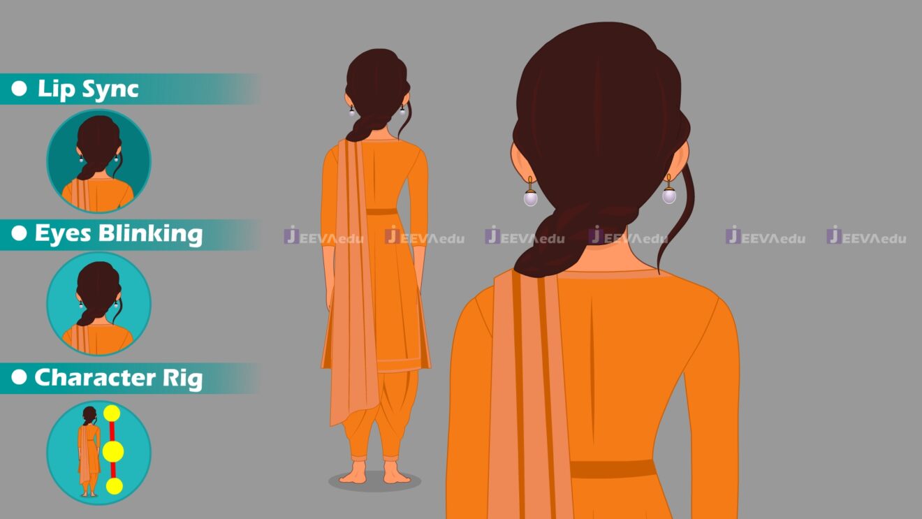 Indian Girl Cartoon Character 4 Pose JIGCCTX1 (Adobe Animate Vector ...