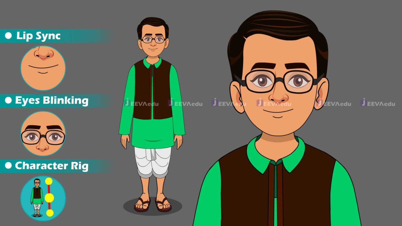 Cartoon Character Village Man 7 Poses JCCVMZX1 (Animate Vector) – Jeevaedu